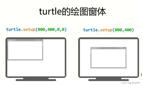 turtle库的使用（专题） turtle goto csdn博客