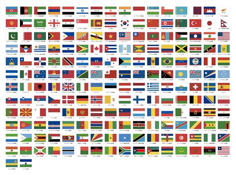 世界の国旗一覧 国旗一覧各国旗の意味などを解説学ぶ