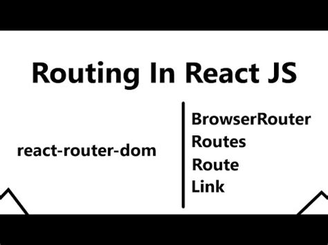 Routing In React Js YouTube