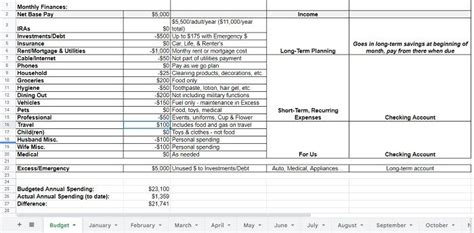 11 Budget Templates For Google Sheets Make Tech Easier