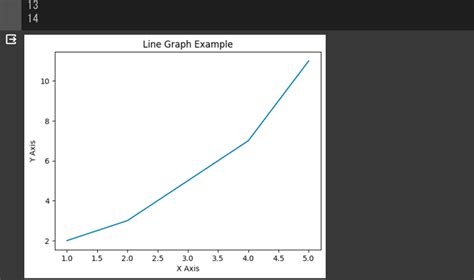 学習シリーズ第8弾！データ視覚化 matplotlib seaborn ｜chatgpt部 produced by nob data
