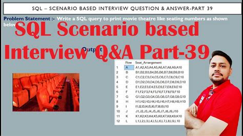 SQL Interview Questions And Answers Part 39 SQL Scenario Based
