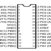 Arduino Uno 328p Pin Diagram
