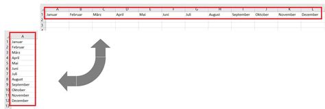 Transponieren Hands On Excel