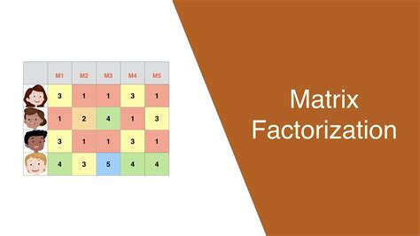 matrix factorization primo ai