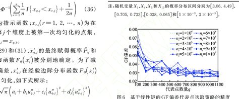 accuracy of linear moment based gf discrepancy for selection strategy download scientific