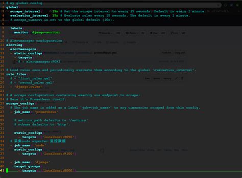 Django Prometheus Python Repo