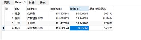 sql中根据经纬度计算两点之间的直线距离 在sql语句中计算距离的方法 csdn博客