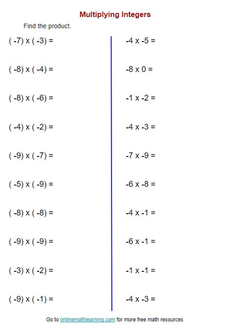 Activity Sheets Multiplying Integers