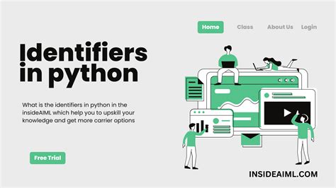 Identifiers In Python With Insideaiml MarketGuest