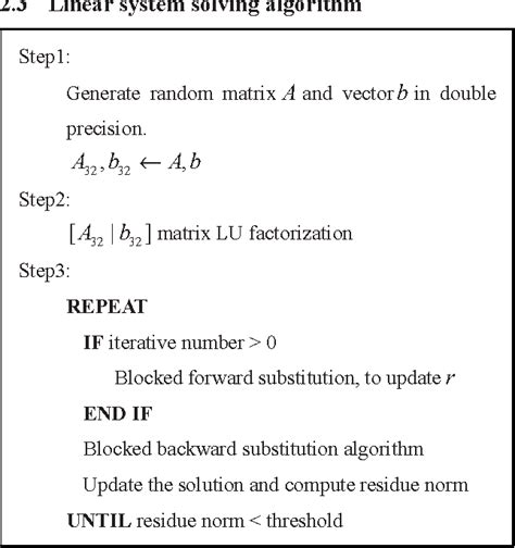 figure 1 from improving dense linear equation solver on hybrid cpu gpu system semantic scholar