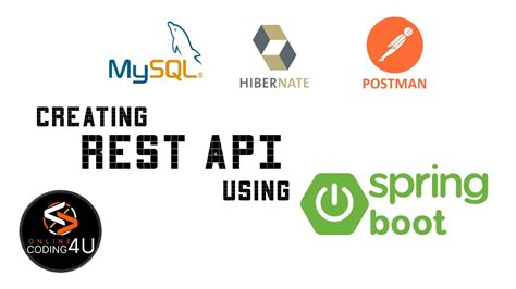 creating rest api using spring boot rest api using java youtube