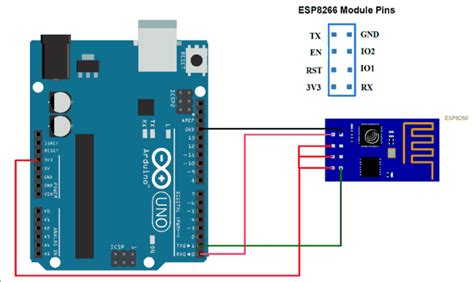 How To Test Connection Of Wifi Esp8266 Esp 01 To Arduino Uno Ide 1x Arduino Forum