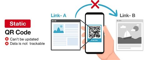 Qr Code Eps Format Resize Your Qr Code While Retaining Its Quality Free Custom Qr Code Maker