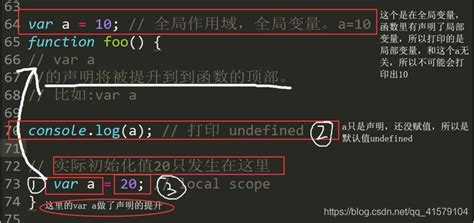 3道js经典面试题 极客之音