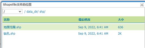 方法技能：linux系统使用docker部署geoserver并做数据挂载 docker geoserver源码部署 csdn博客