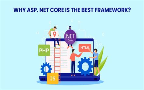 what makes asp core the best framework aspire software consultancy