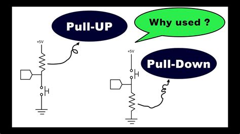 What Is Pull Up And Pull Down Resistor And Where Can We Use It