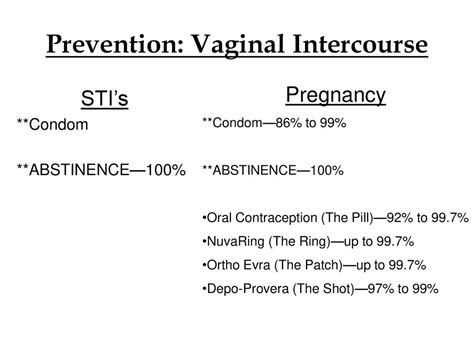 The Risks Of Stis Chapter 25 Lesson Ppt Download