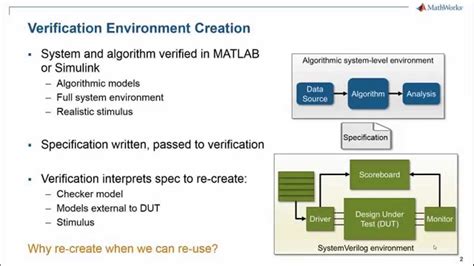 generating dpi c models from matlab using hdl verifier youtube