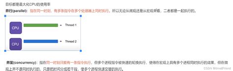 并发编程之深入理解jmmand并发三大特性 csdn博客