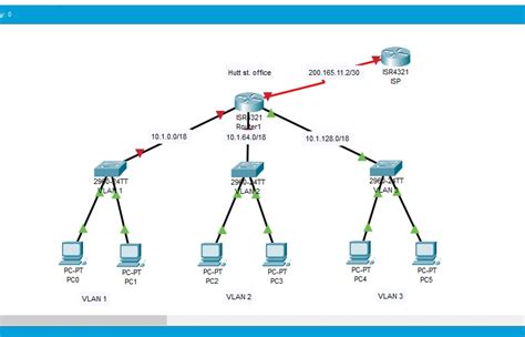 Solved Deliverable 2 Functional Packet Tracer Network Model 1 You