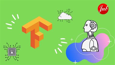 mengenal tensorflow numpy matplotlib tingkat dasar