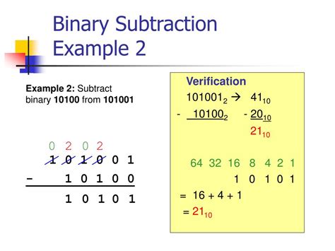 ppt binary math powerpoint presentation free download id 5966989
