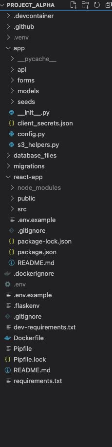 Reactjs Docker Appears To Be Running But Getting Error Localhost