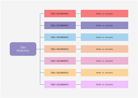 Página 6 Plantillas de esquemas gratis y personalizables Canva