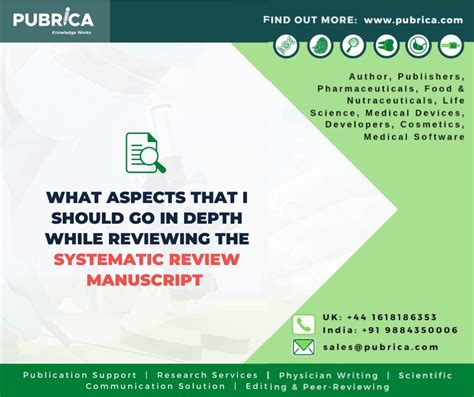 The PICO Framework For Framing Systematic Review Research Questions