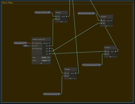 Unity Shader Graph Quick Tutorial Dissolve Shader