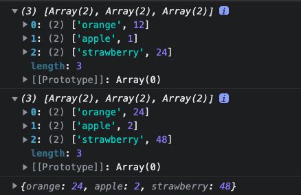 Object Keys Values Entries