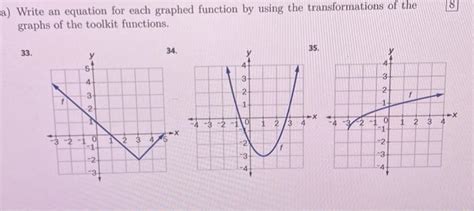 solved write an equation for each graphed function by using