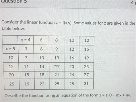 solved consider the linear function z f x y some values