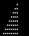 How To Print Pattern In Java Javatpoint