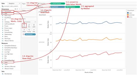 unique remove grid lines in tableau excel graph limit line