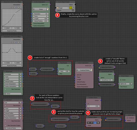 Modeling Screw Modifier With Varying Offset Blender Stack Exchange