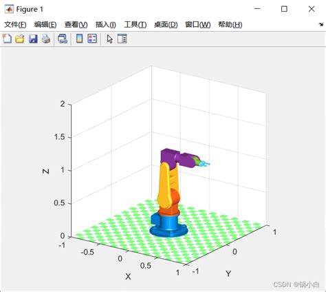 matlab机械臂建模：机器人工具箱的使用andand导入自己的机械臂模型 matlab机器人工具箱 csdn博客