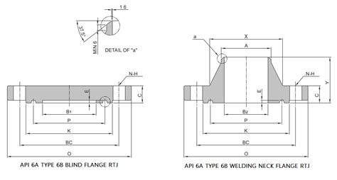 API 6A Type 6B 5000 Psi Flange Dimensions Metric