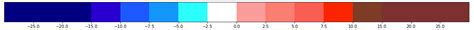 Python Create Matplotlib Colorbar With Explicitly Defined Ticks And