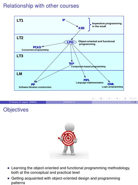 ip asd pdf programming paradigms computer programming