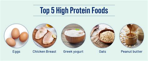 50 High Protein Foods To Help You Hit Your Macros 55 Off