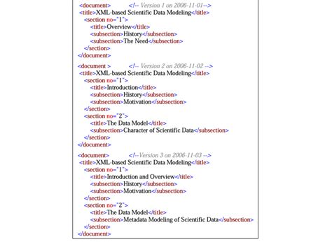sample snapshots of versioned xml documents download scientific diagram