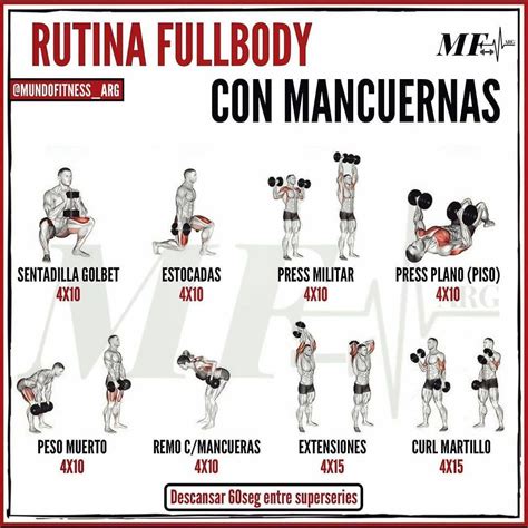 Recetas Saludables Nutricion On Instagram 🔥rutina Con Mancuernas🔥 Mundofitnessarg 🔻