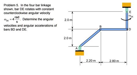 solved problem 5 in the four bar linkage shown bar de rotates with a constant