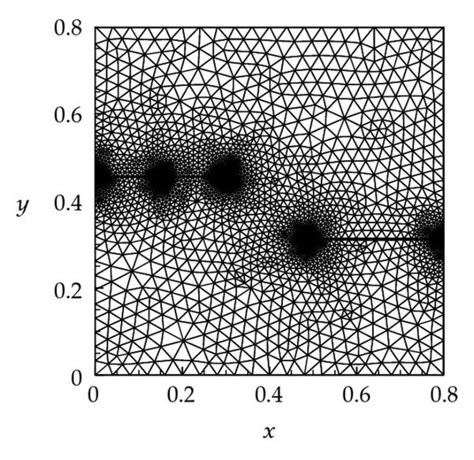conductivity distribution and adaptive triangular mesh for case 6 download scientific diagram