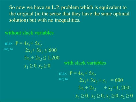PPT 7 Linear Programming Simplex Method PowerPoint Presentation