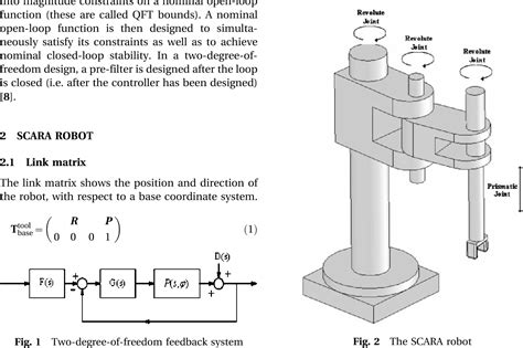 [pdf] modelling and control of a scara robot using quantitative feedback theory semantic scholar