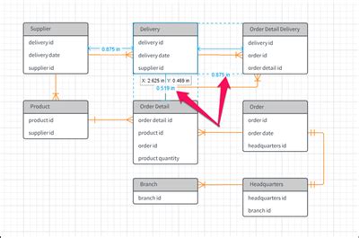 Draw Io Versus Lucidchart Marlin Hein